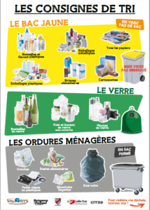 Le tri sélectif - GUINGAMP HABITAT